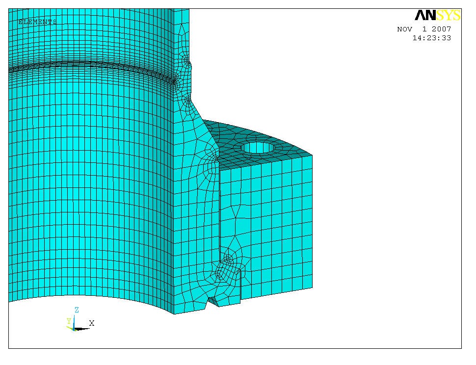 Flange Design by Traditional & FE Methods